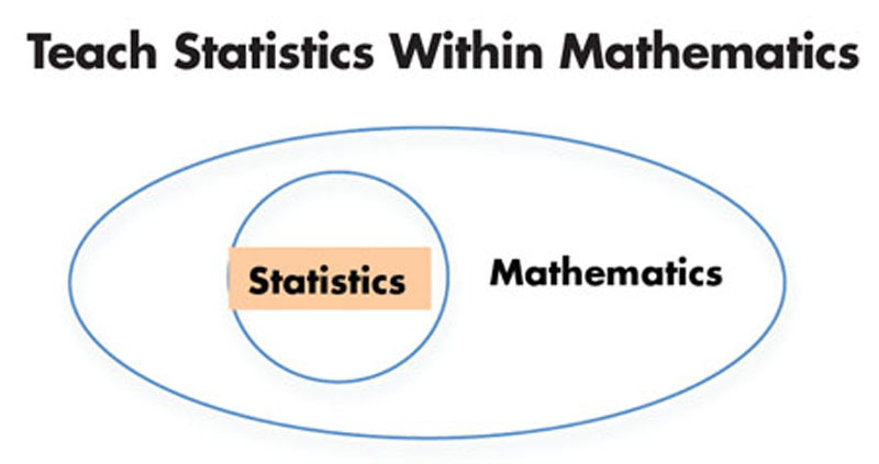 Teach Statistics as a major subject - Jammu Kashmir Latest News ...